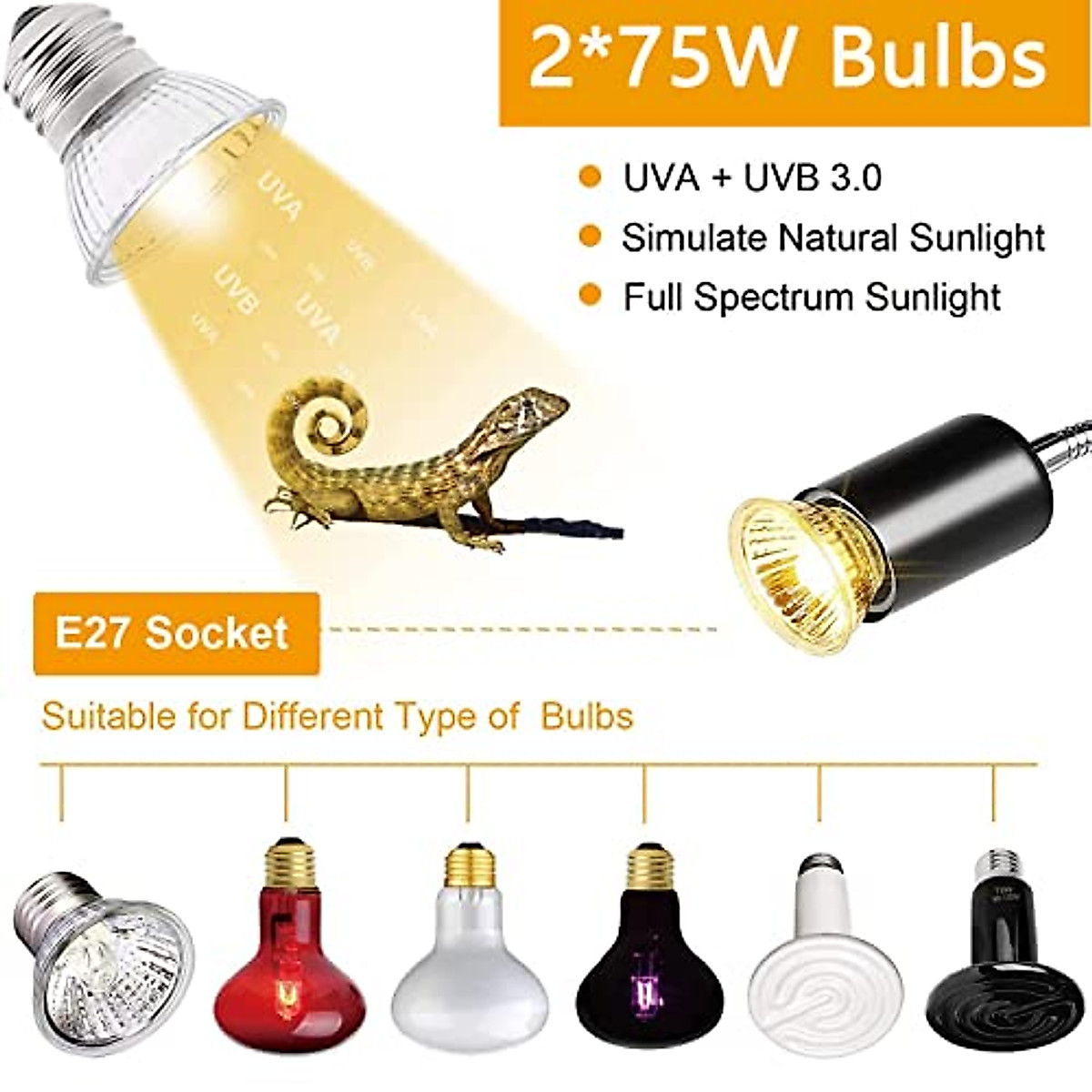 Sinroy Reptile Heat Lamp,Turtle Heating Light with Clip, 2 Pack UVA UVB Bulbs Temperature Adjustable Basking Lamp for Pet Amphibian Reptile Turtle Lizard Snake Chicken(75W,Black)