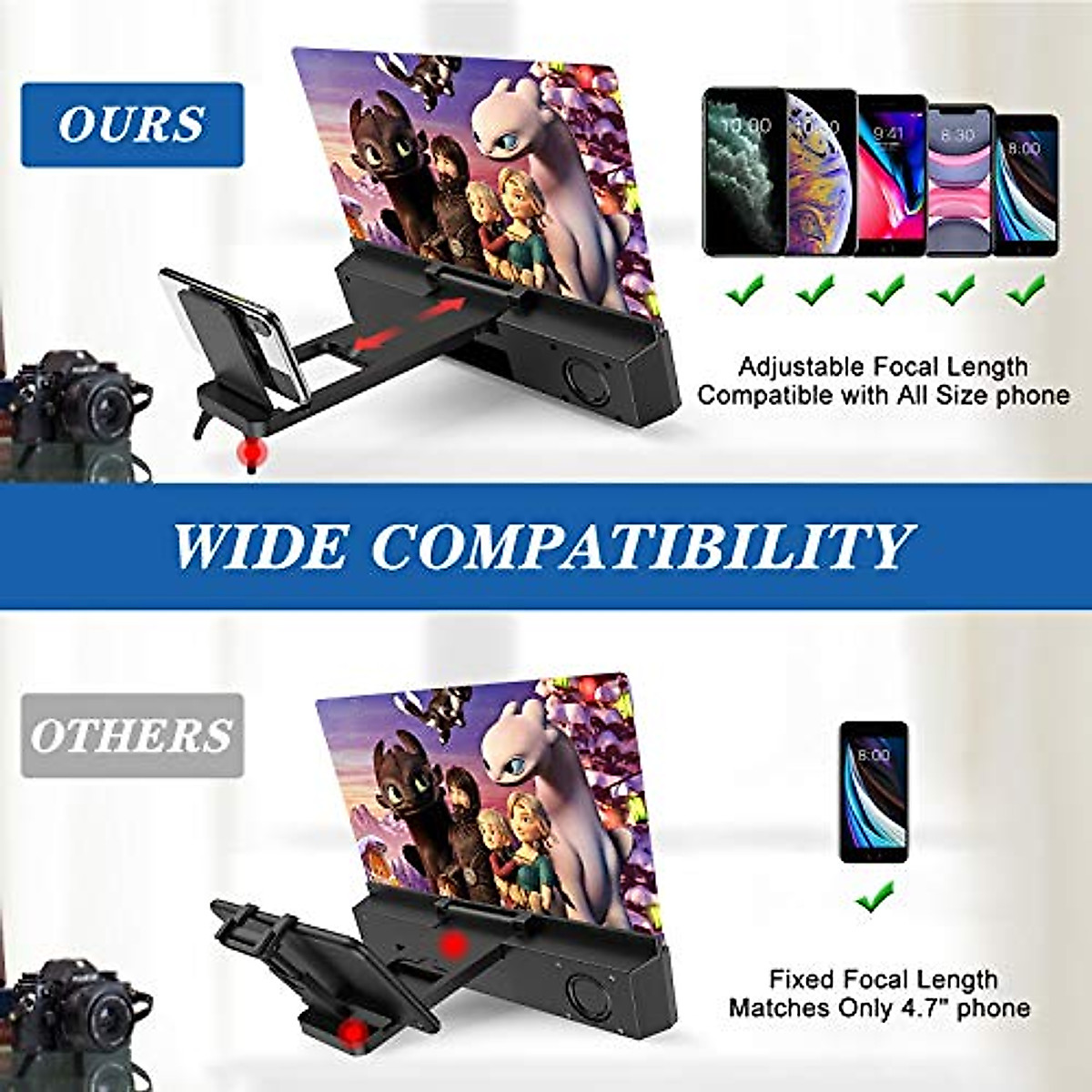 12" Phone Screen Magnifier with Bluetooth Speakers - 3D HD Magnifying Projector Screen Enlarger for Movies, Videos, Games - Foldable Cell Phone Stand with Screen Amplifier - Supports All Smartphones