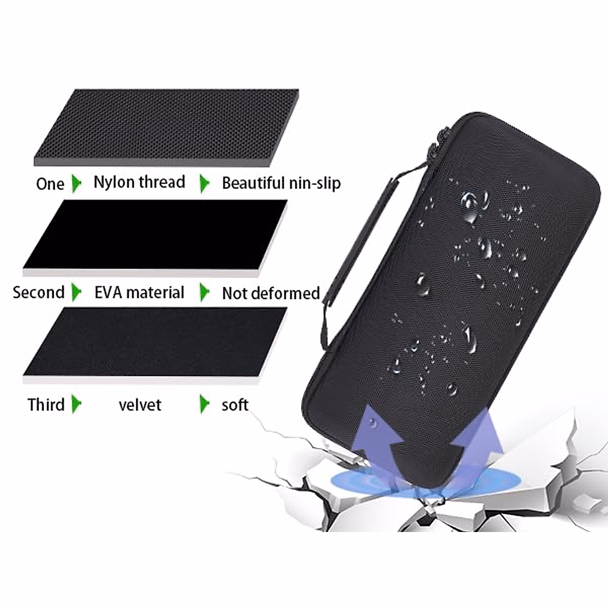 co2CREA Hard Case Compatible with Anker Soundcore Glow Portable Speaker