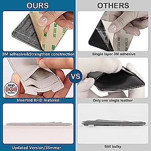 Fulgamo 2Pack Phone Wallet,Leather Phone Card Holder Adhesive Stick On Credit Card Pocket for Back of Phone Case iPhone and Android-White,Grey