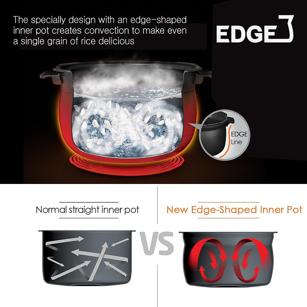 Cuchen CJS-FD0600RVUS | Heating Pressure Rice Cooker 6 Cup (Uncooked) | Smart Jog Dial | Auto Steam Clean | Voice Guide | Made in Korea | Black/Rose gold