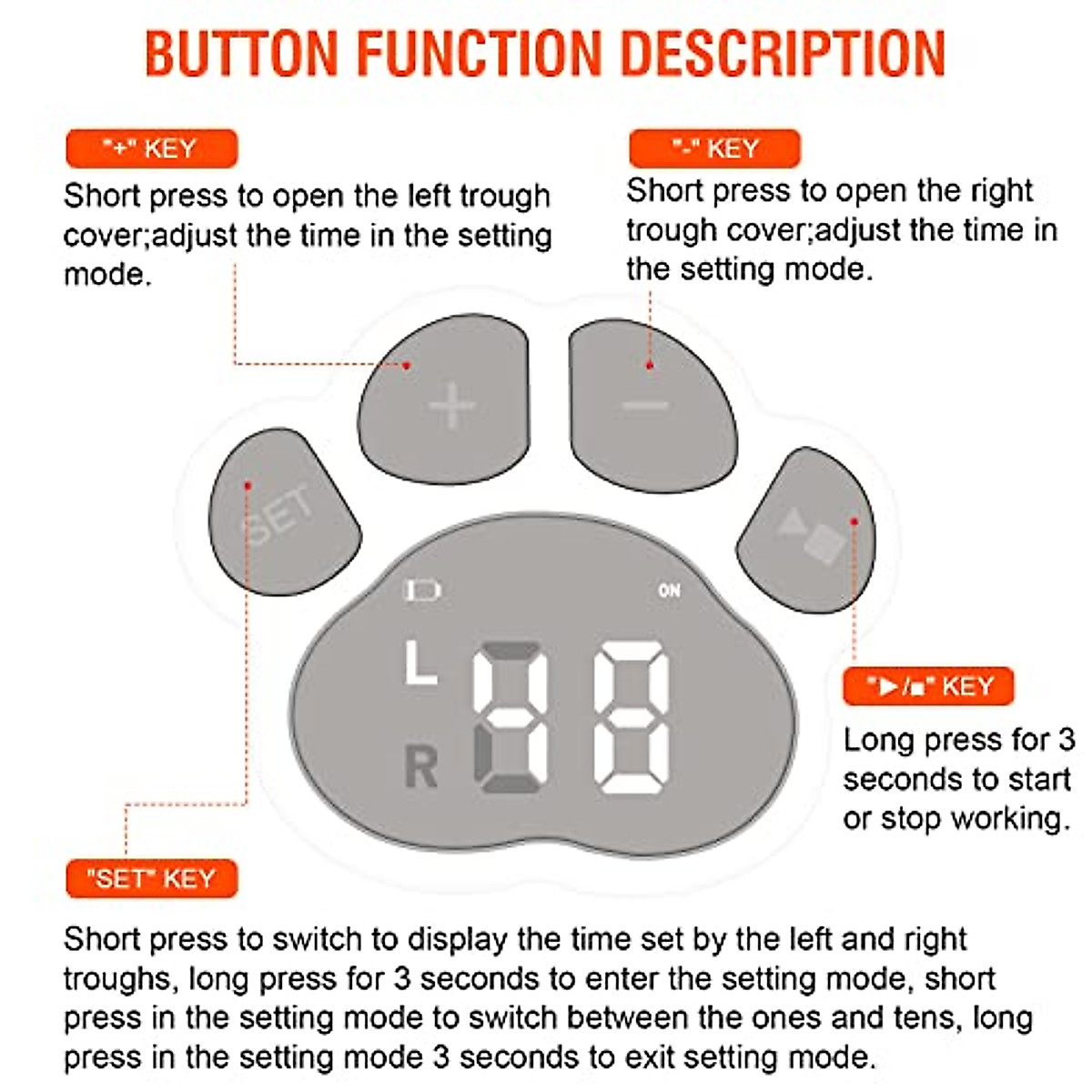 Madaotor Automatic Cat Feeders,Digital 2 Meals Auto Wet Food Pet Feeder for Dog & Cat,Dry or Semi-Moist Pet Food Dispenser with Timer,48 Hour Timed,Tamper Resistant Design