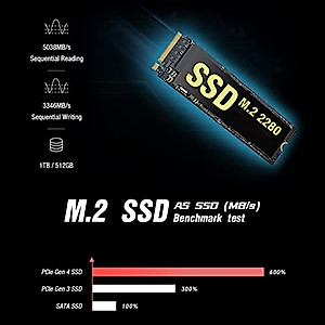 PUSOKEI 2 in 1 Laptop, Windows 11 Laptop 8in, Pentium Silver N6000 Processor, 8GB RAM 512GB SSD, FHD 1200P IPS Rotatable Touchscreen, 2.4G/5G WiFi, BT 5.0, Backlit Keyboard(2 in 1)