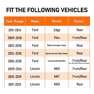 MACEL 513275 Front/Rear Wheel Bearing Hub Assembly fit for 11-14 Ford Edge, 09-18 Flex, 13-18 Police Interceptor Sedan, 14-18 Police Sedan, 10-18 Taurus, 09-16 Lincoln MKS, 10-19 MKT, 11-15 MKX