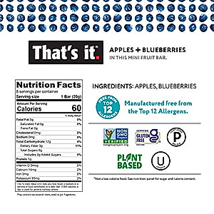 That's it. Mini Fruit Bars (Variety 24 PACK) No Sugar Added, Plant-Based, Vegan & Gluten Free, Breakfast Bar, Paleo, for Children & Adults, Non GMO, Fiber (8 Blueberry, 8 Strawberry, 8 Mango)