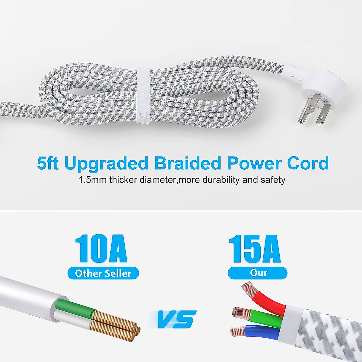 USB C Power Strip, 3 Outlet Multi Plug Outlet Extender, 5 Ft Extension Cord with Multiple Outlet with No Surge Protection