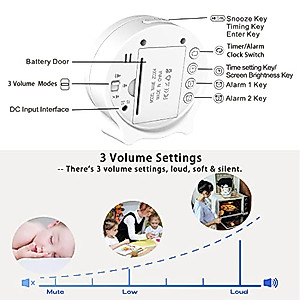 LED Digital Kitchen Timer with Alarm Clock - Tuffinix Kitchen Countdown Timers with 2 Groups of Alarm Clock 3-Level Volume for Cooking Kids Adults Gym Bedroom, USB Mode& Battery Mode