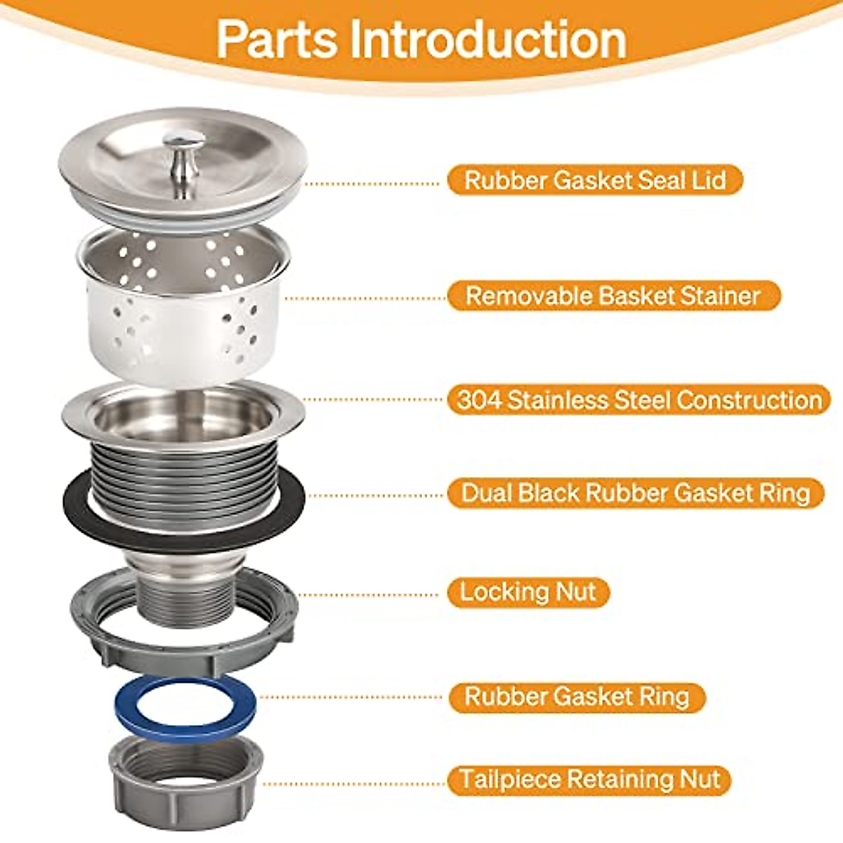 ANVAVA Kitchen Sink Drain 3-1/2 Inch Sink Drain Assembly Kit with Removable Kitchen Sink Drain Basket and Sink Stopper Sealing Lid, Tailpiece Retaining Nut, Stainless Steel