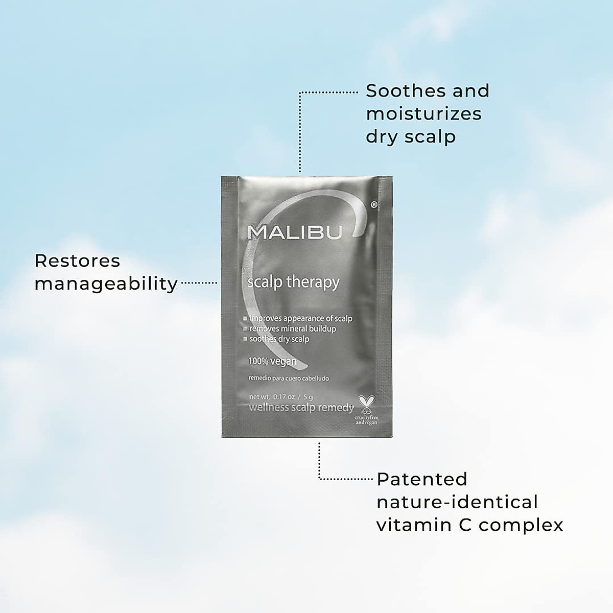 Malibu C Mini Malibu Rehab Scalp Wellness - Contains 2 Hair Remedy Packets - Vitamin Infused Deep Conditioner for Hair Health - Scalp Rejuvenating Hair Care