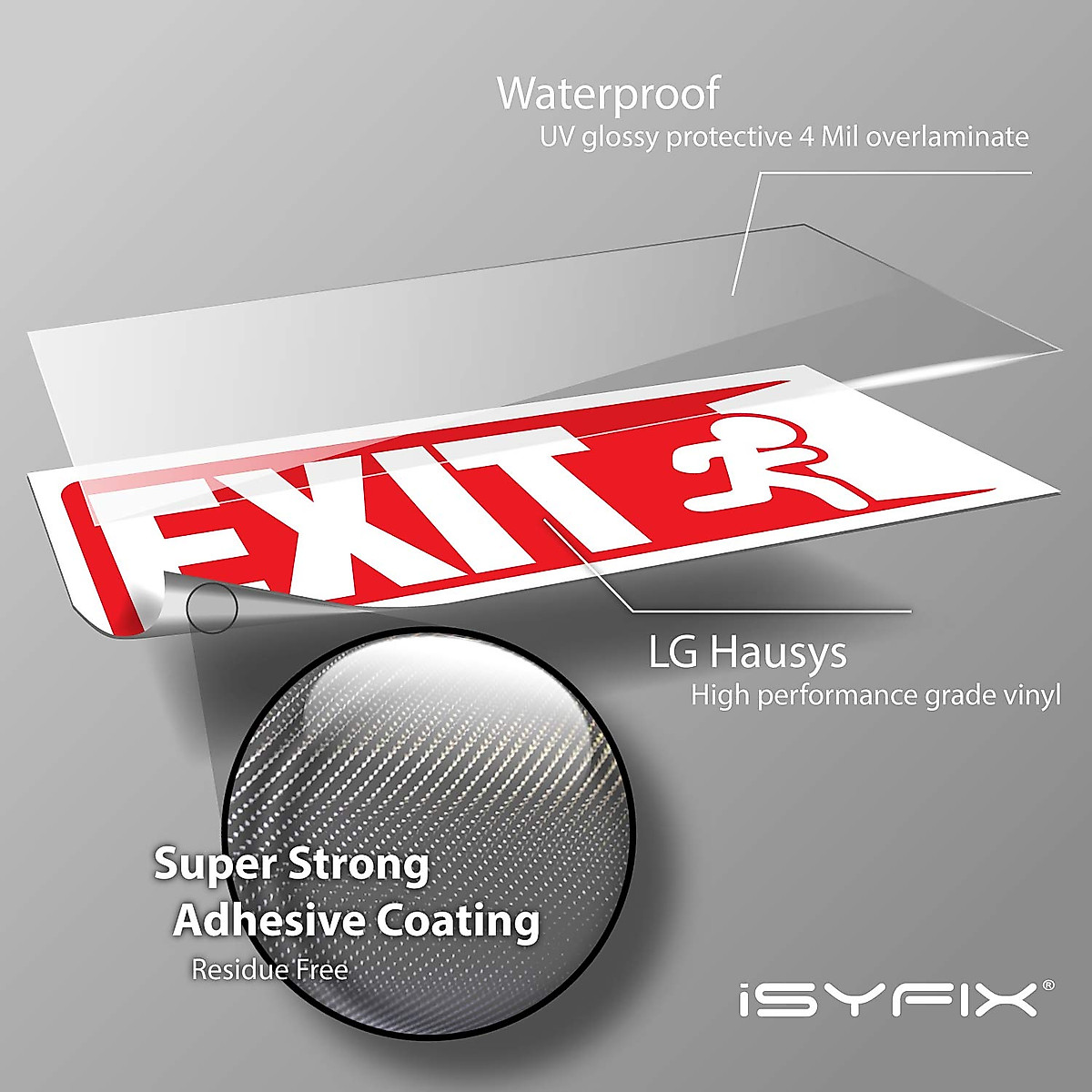 iSYFIX Exit Signs Stickers – 3 Pack 10x4 Inch – Premium Self-Adhesive Vinyl, Laminated for Ultimate UV, Weather, Scratch, Water and Fade Resistance, for Office, Buildings, Workplace, Indoor & Outdoor