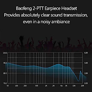 BAOFENG Walkie Talkie Earpiece with Mic 2 Pin K Port Headset UV-5R BF-F8HP 5RM UV-21R UV-5G Plus GM-5RH K5PLUS AR-152 UV-17R BF-888S GM-15PRO UV-S9 Plus Etc (10Pack)