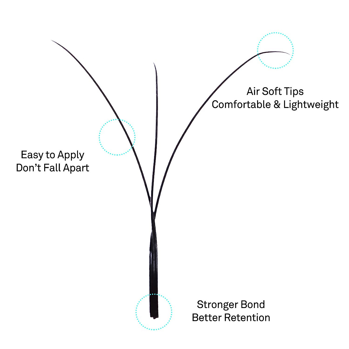 VAVALASH W-shaped Eyelash Extension 3D Premade Fans 0.07 C Curl Volume Lash Extensions Easy Fanning Lashes Matte Black Volume Premade W Lashes(W Shaped-3D-0.07-C-8-15mm）