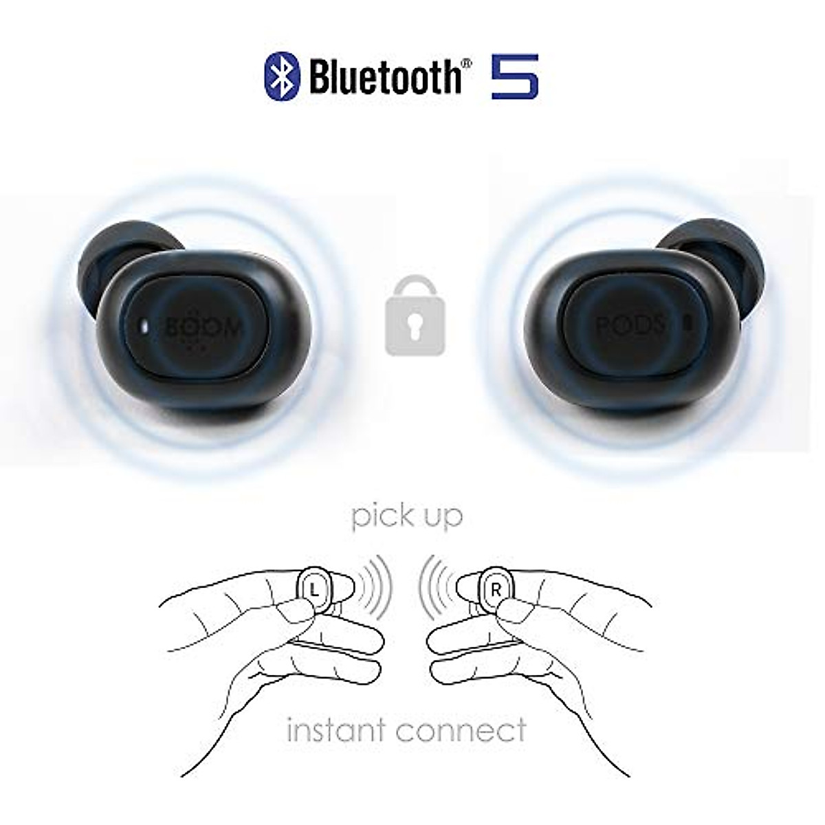 BoomPods Boombuds Go True Wireless - Best Sports Earbuds, Bluetooth, Portable Magnetic Charging Case, Water/Sweat Resistant IPX4, Instant Connect TWS