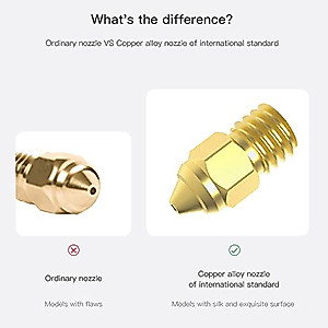 Creality Official Ender 3 S1 Nozzles, 5PCS 0.4mm MK Brass Nozzle for Ender 3 S1 Pro/Ender 3 S1 Plus Sprite Extruder and Extruder Nozzle of Ender 2 Pro/Ender 3 Neo/Ender 3 V2 Neo/Ender 3 Max Neo