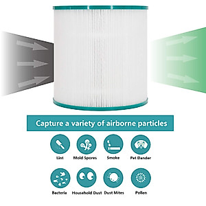 Filter Replacements for Dyson Tower Purifier Pure Cool Link TP01 TP02, TP03, BP01, AM11, Compare to Part 968126-03