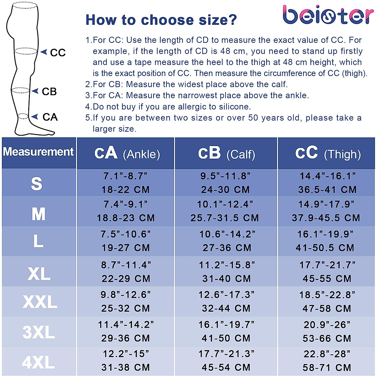 Beister 1 Pair Medical Open Toe Thigh High Compression Stockings with Silicone Band for Women & Men, Firm 20-30 mmHg Graduated Support for Varicose Veins, Edema, Flight.