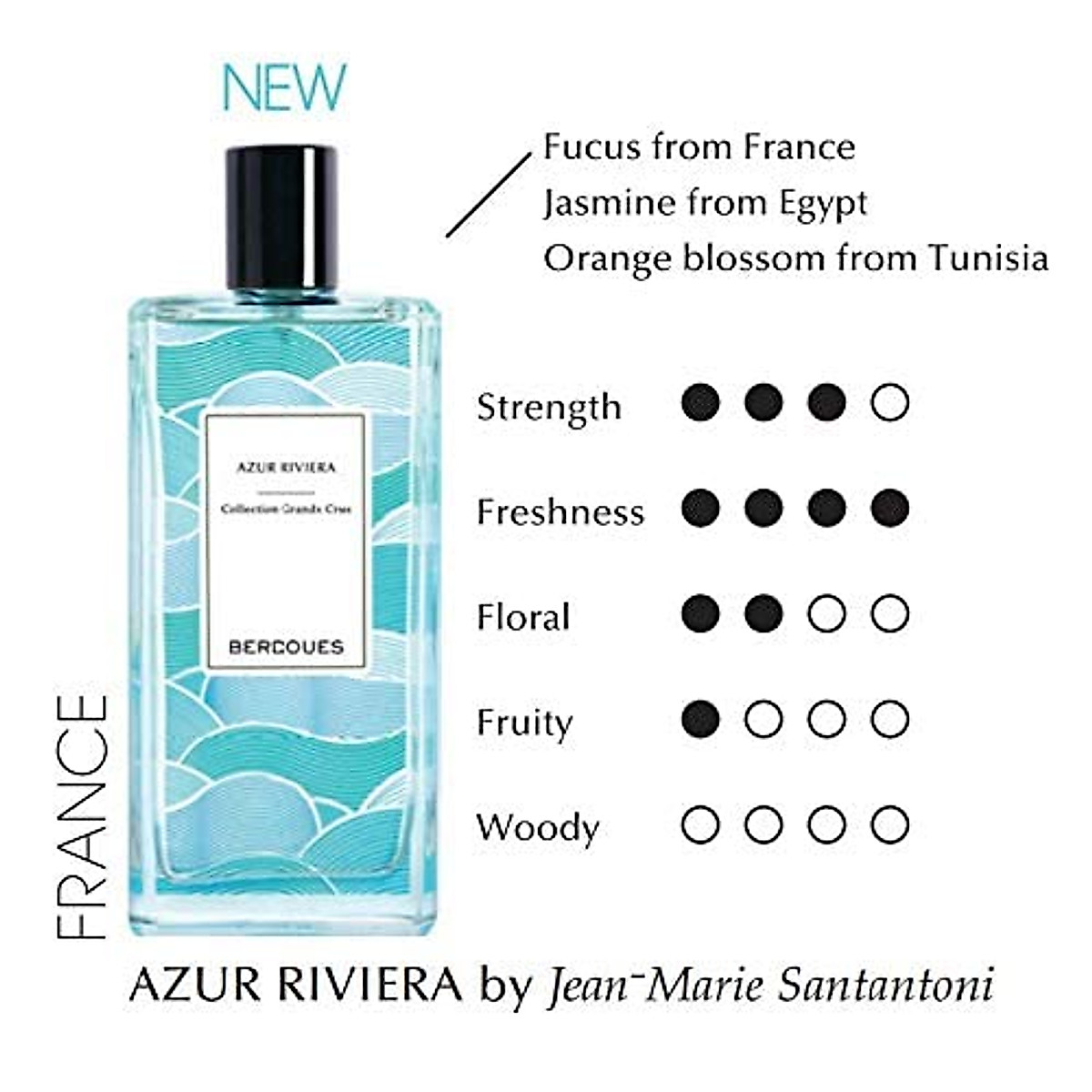 Berdoues Grands Crus Azur Riviera Perfume