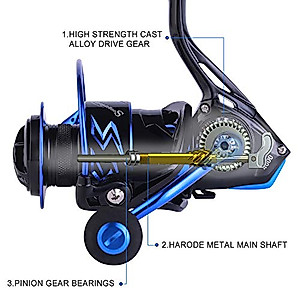 Sougayilang Spinning Reels Ultra-Weight, 6.2: 1 High Speed ​​Gear Ratio, Metal Frame and Rotor, 12 + 1 Shielded BB, Smooth Powerful Freshwater and Saltwater Spinning Fishing Reel(SD-3000-Blue)