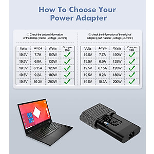 200W-Charger-HP-Omen-Charger - Laptop Power Adapter for Pavilion Gaming, Victus 15 16, ZBook Studio 15 17 G3 G4 G5,Spectre X360 16-f2097nr 15-eb0065nr, Envy 15-ep0098nr 16-h0787nr 16-h0747nr Blue Tip