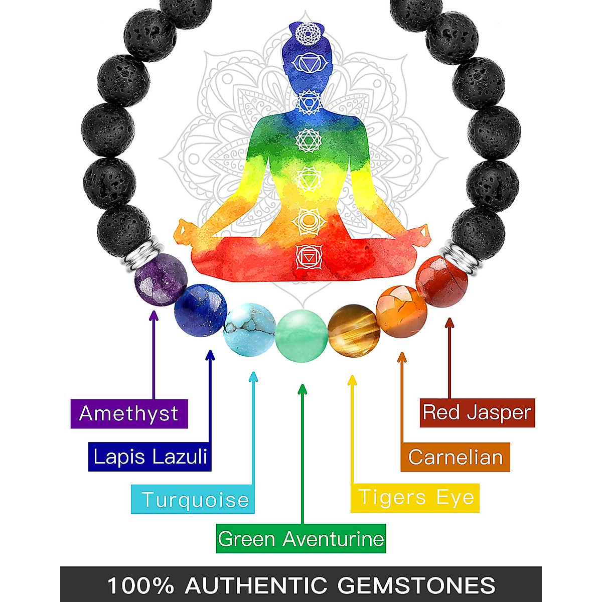 MIDDLUX Anxiety Relief Items, Chakra Bracelets, Crystals and Healing Stones, 7 Chakras Healing Crystals handmade bracelets, Yoga, Meditation, Stress Relief Gifts