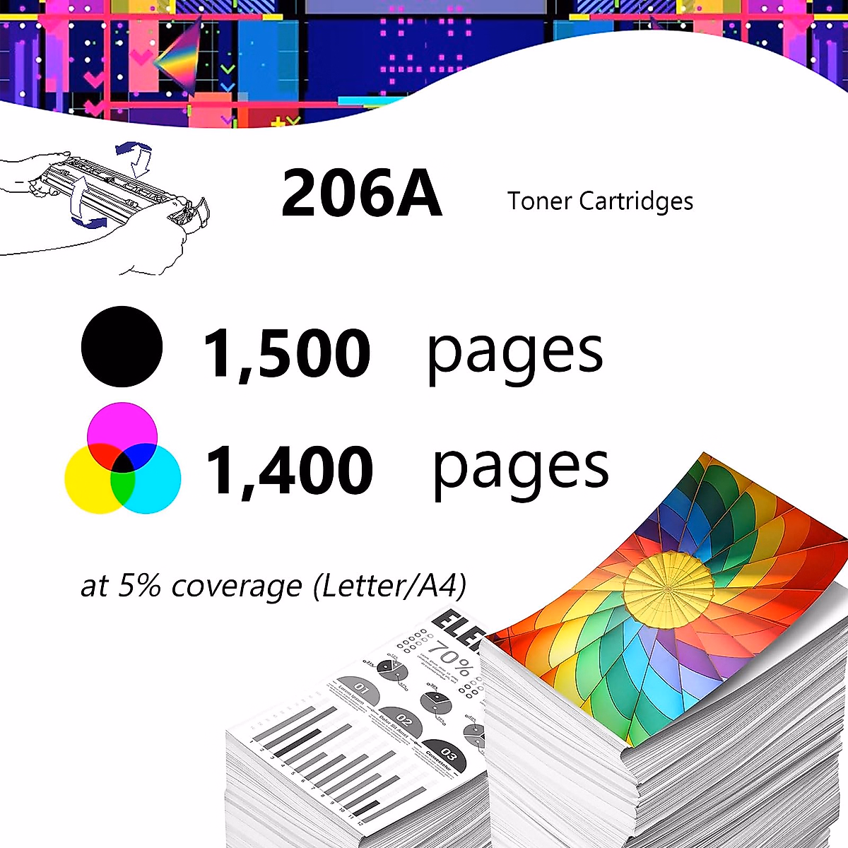 206A Black Magenta Toner Cartridge Compatible for HP Color Pro MFP M283fdw M283cdw M283 M255 M255dw M282nw Compatible with Original Toner Cartridge 206X W2113A