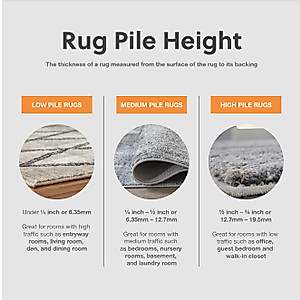 Signature Design by Ashley Wraylen 5 x 7 Low Pile Boho Abstract Rug, Orange & Blue