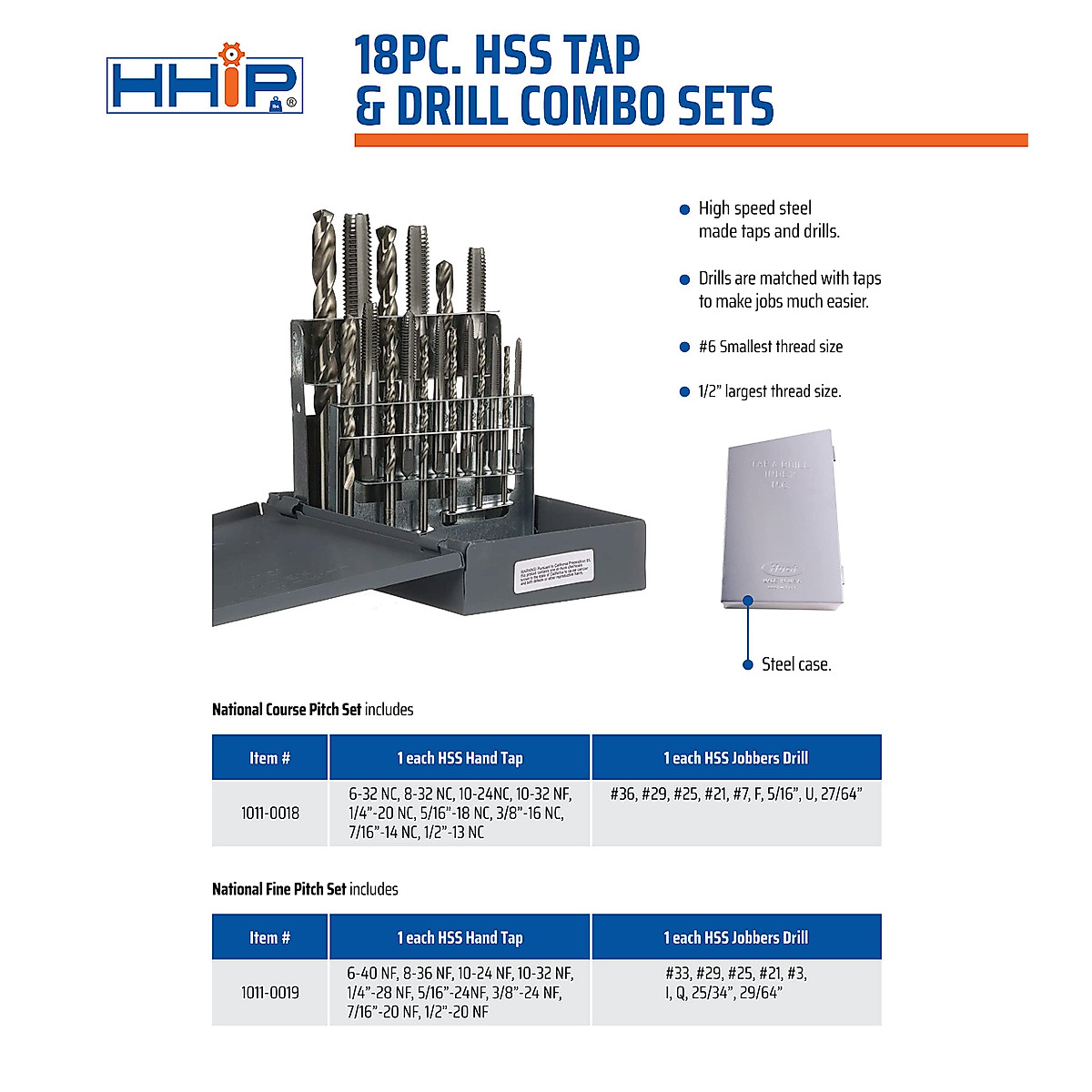 HHIP 1011-0018 18 Piece High Speed Steel Tap and Drill Combo Set