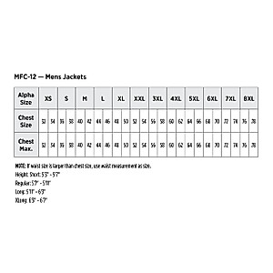 Red Kap Men's Slash Pocket Quilt-Lined Jacket, Charcoal, Large