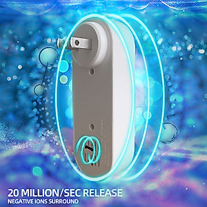 Mini Portable Negative Ion Generator, Plug-in fresheners, for Use in Rooms Odors, Smoke and Pet Room, Bedroom, Living Room, Hotel, Toilets (White)