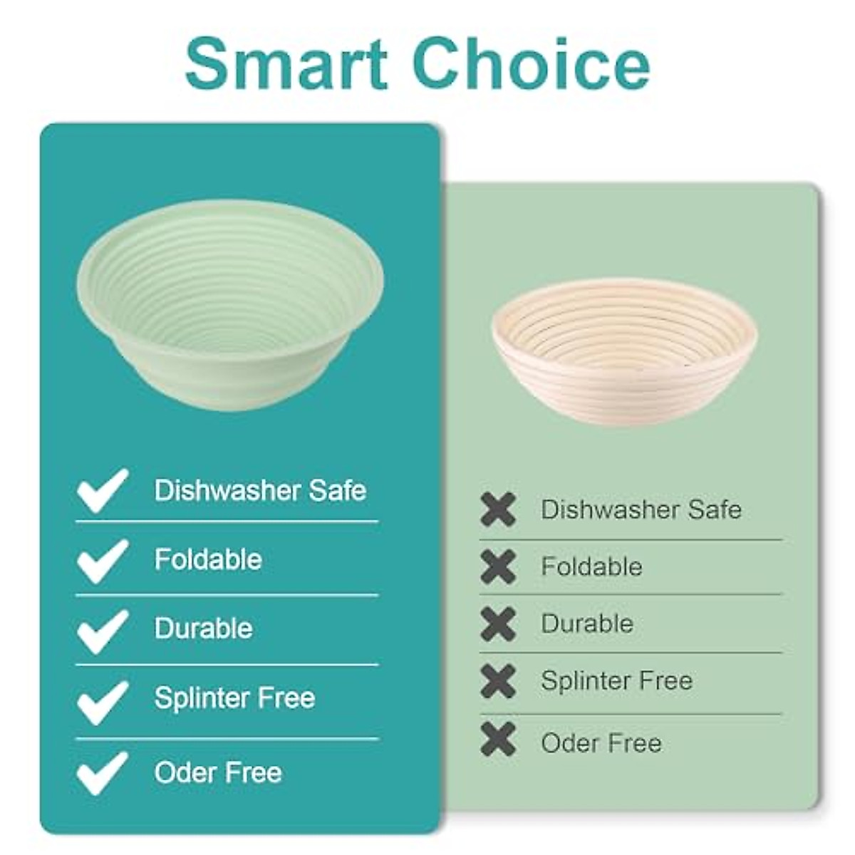 Doe~Dough Silicon Non-Stick Bread Proofing Basket, Collapsible Washable Baking Bowl, Ideal Gift for Bakers (Oval)