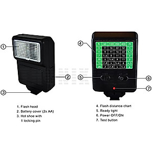 Tronixpro Digital Camera Flash with Shoe Bracket for Sony, Nikon, Canon, Pentax, Olympus & More Cameras & Camcorders
