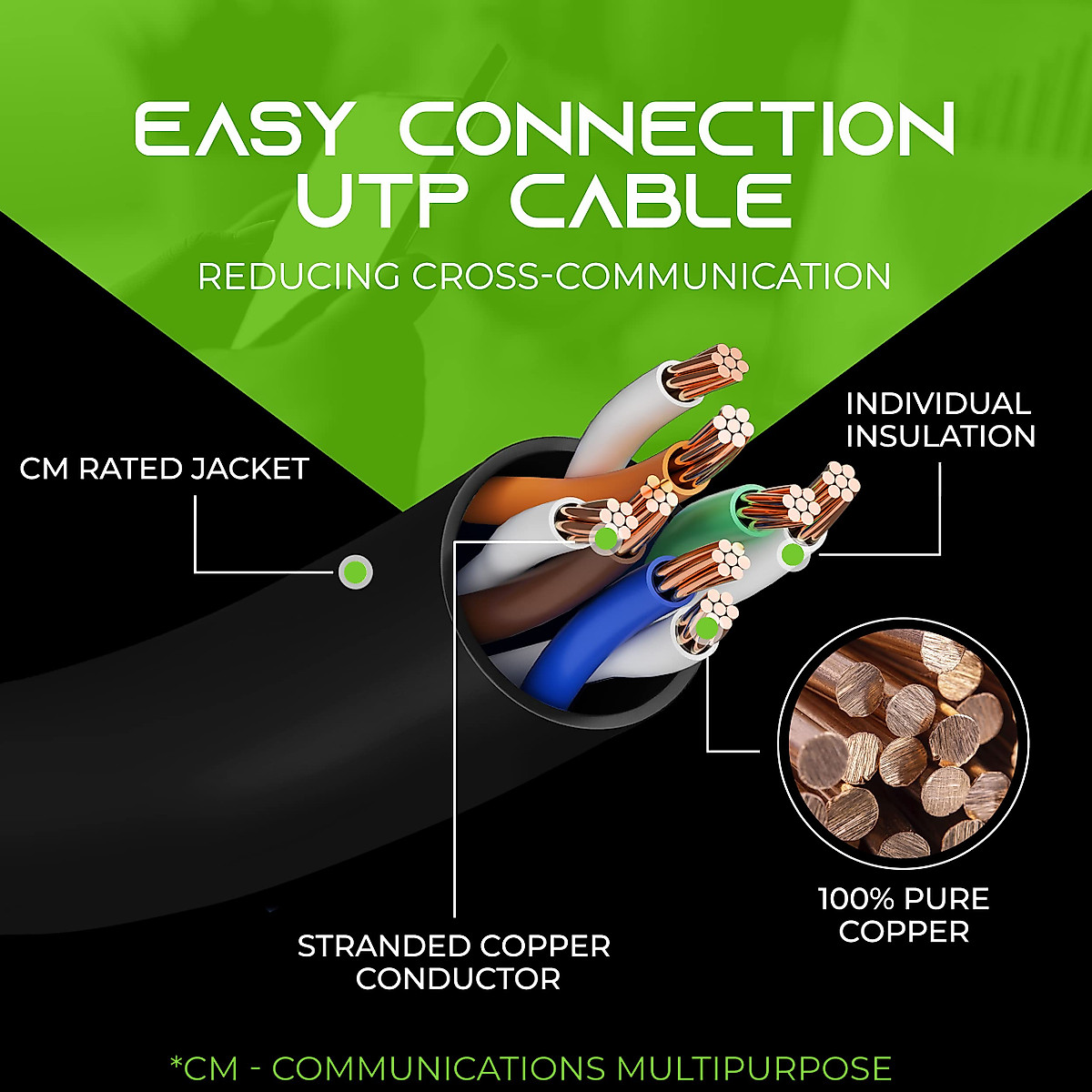 GearIT 100-Pack, Cat5e Ethernet Patch Cable 3 Feet - Snagless RJ45 Computer LAN Network Cord, Black - Compatible with 48 Port Switch POE Rackmount 48port Gigabit