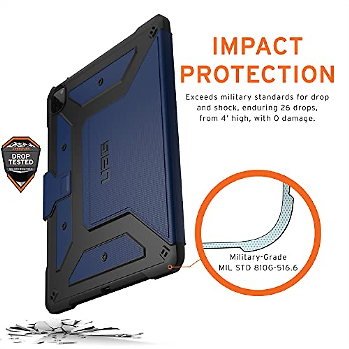 URBAN ARMOR GEAR UAG iPad Pro 12.9" (6th Gen 2022, 5th Gen 2021) Case Blue Cobalt Metropolis Rugged Heavy Duty Protective Cover Multi-Angle Viewing Folio Stand with Pencil Holder