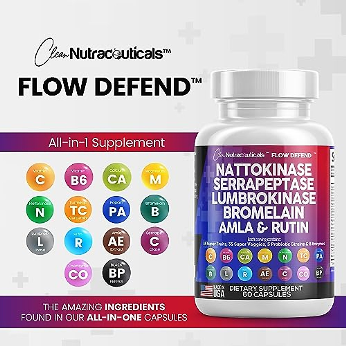 Nattokinase 4000 FU Serrapeptase 120000 SPU Lumbrokinase Enzyme Supplement with Bromelain Papain Papaya Enzymes Rutin Extract Amla Magnesium Vitamin B6 & VIT C Capsules Pineapple Pills Made in USA