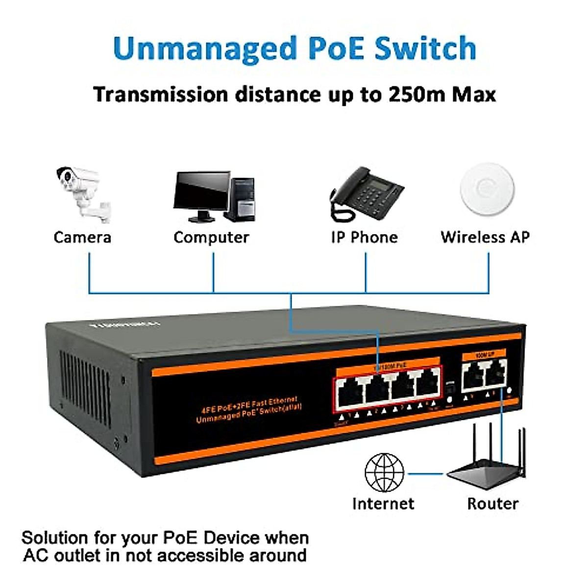 6 Port PoE Switch (4 * 100Mbps PoE Port+2 * 100Mbps Uplink Port),78W,802.3af/at,VLAN,Metal Fanless,Unmanaged Plug and Play