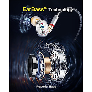 Luxtude CX1 Earphones Wired Earbuds in-Ear Monitor Headphones, Tangle-Free MMCX Corded Noise-Isolating IEM Ear Phones, HiFi Sound DD Bass Driven Sound, Carry Case, Ear Buds Tips (Clear Brown, No Mic)