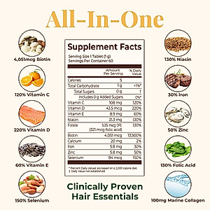 Heebin's Hair Growth Supplements with Biotin 4000 mcg, DHT Blocker and Collagen, for Hair Loss, Thinning and Regrowth, 60 Tablets, 2 Month Supply