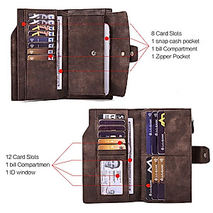 CLUCI Women Backpack Bundle with Women Wallet