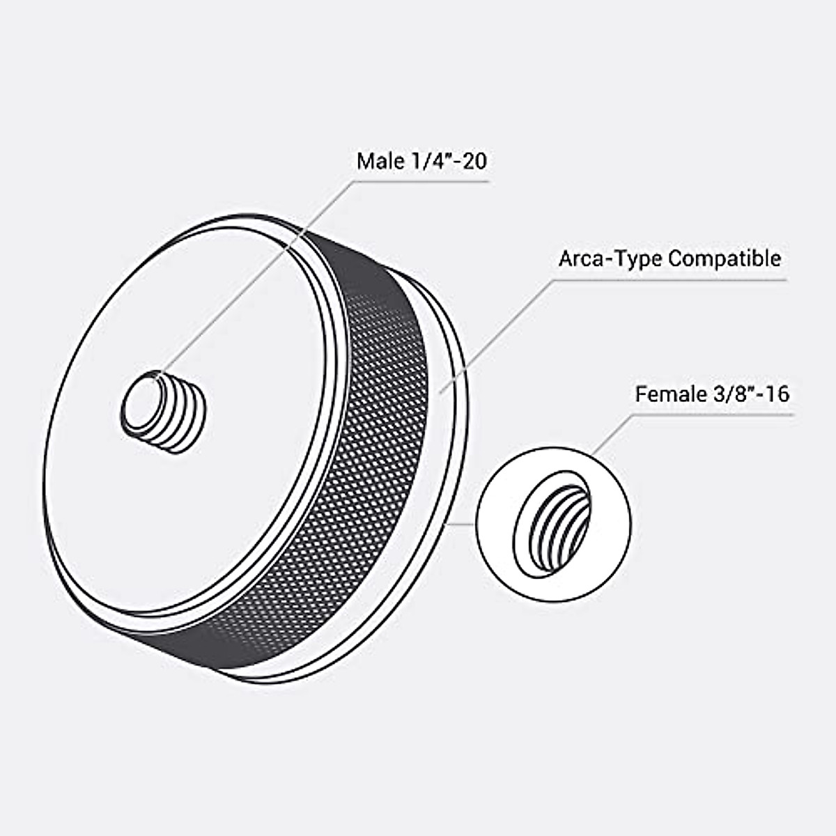 JJC Male 1/4"-20 to Female 3/8"-16 Threaded Screw Converter Adapter for Mounting Camera and Other Devices with Female 1/4"-20 Thread to Tripod, Monopod with Male 3/8"-16 Thread or Arca-Type Clamp