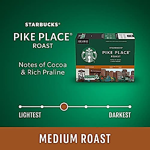 Starbucks® Single-Serve Coffee K-Cup®, Pike Place, Carton Of 24