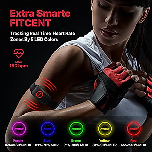 FITCENT Heart Rate Monitor Armband with Blutooth ANT+, Optical Armband Heart Rate Monitor, HRM Arm Band for Peloton IFit Strava Wahoo Zwift Garmin Watch (Black)