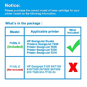 LCL Remanufactured Ink Cartridge Pigment Replacement for HP 712 712XL 712C 712XLC High Yield 3ED67A T650 T630 T250 T230 T210 (1-Pack Cyan)