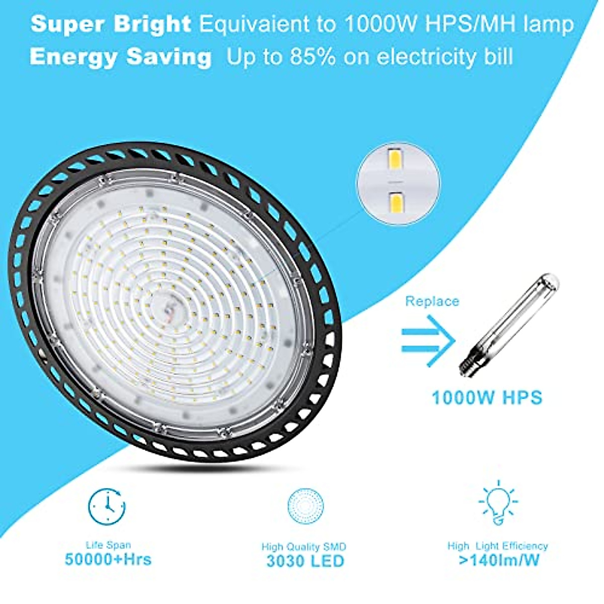 Lightdot 4Pack 250W LED High Bay Light 35000lm (Eqv.1000W MH/HPS) Commercial Bay Lighting, 5000K Daylight LED UFO High Bay with US Plug for Garage/Barn, Energy Saving Upto 1840KW*4/Y(5Hrs/Day)