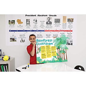 Pacon Super Value Poster Board, 22"X28", White, 50 Sheets