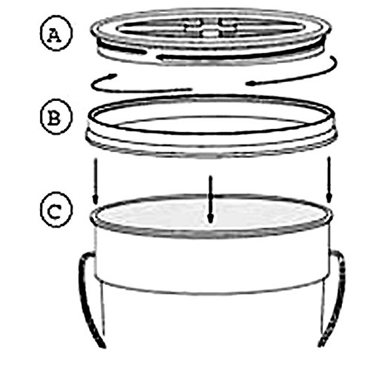 Gamma Seal Lid, White, 12 Pack - New! - Boxed! - 5 Gallon Bucket Lids (Fits 3.5, 5, 6, 7 Gal.) Storage Container Lid