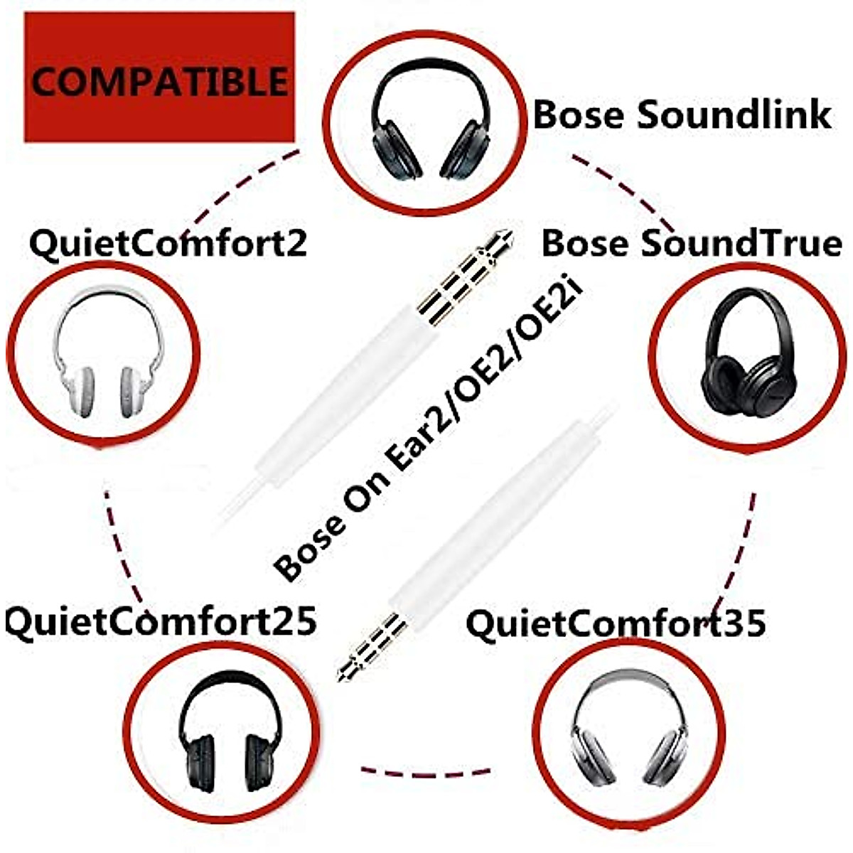 Saipomor SoundTrue Replacement Cords for Bose On-Ear 2 OE2 OE2i QC25 QC35II QC35 QC45 NC700 Soundlink SoundlinkII Headphones (White)