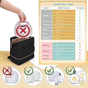 Fasrom Small Breast Pump Bag Backpack with Cooler Compatible with Elvie and Medela Pumps, Wearable Pumping Tote Bag with Waterproof Mat for Working Moms (Patent Design), Black