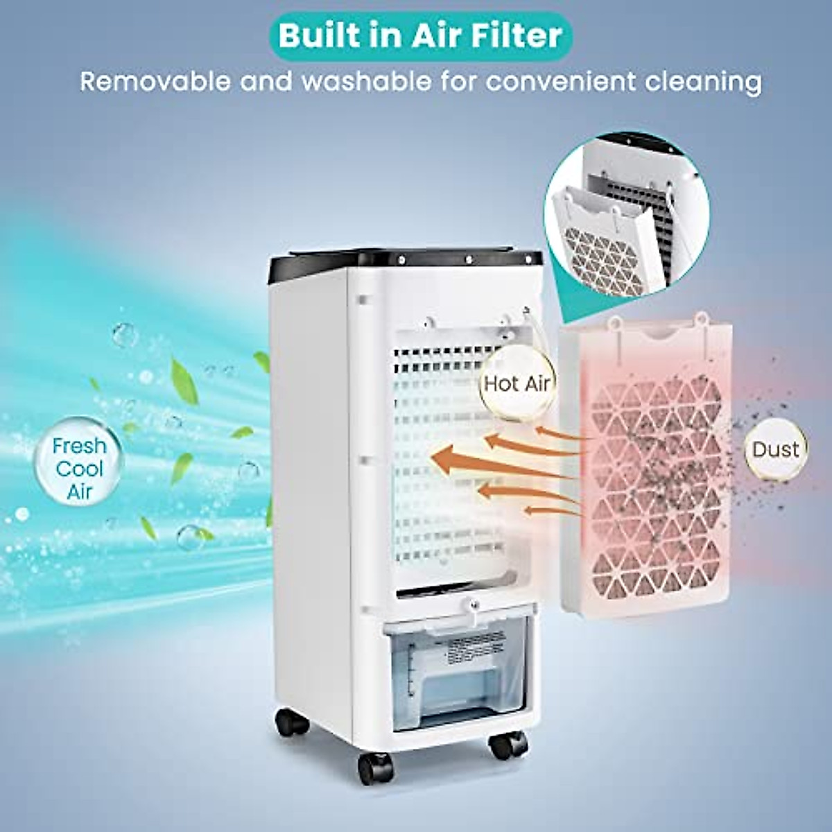 LDAILY 3-in-1 Evaporative Air Cooler, Wide Oscillating Air Cooler w/ 4 Modes, 3 Speeds, 2-12H Timer, Remote Control & 2 Ice Packs, 3.5L Water Tank, Air Cooler for Room Home Office