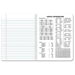 Better Office Products Composition Book Notebook - Hardcover, Wide Ruled (11/32-inch), 100 Sheet, One Subject, 9.75" x 7.5", Assorted Covers: Red, Blue, Green, Purple-4 Pack