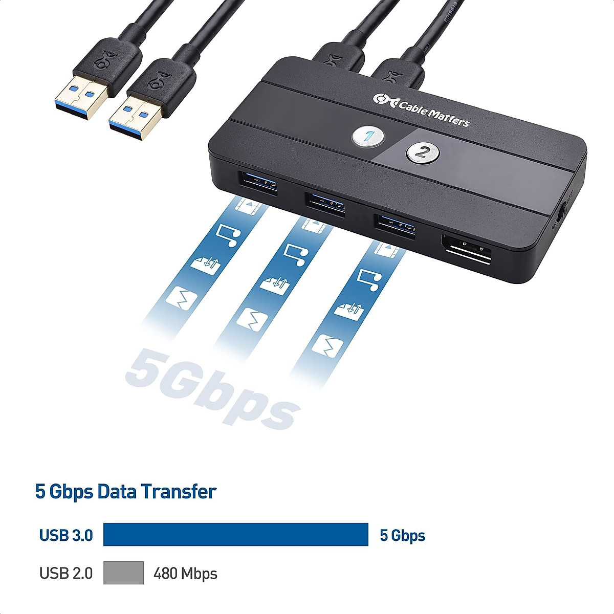 Cable Matters USB 3.0 KVM Switch DisplayPort 1.4 for 2 Computers, USB C to DisplayPort 1.4 Adapter, and USB C to USB Adapter Bundle